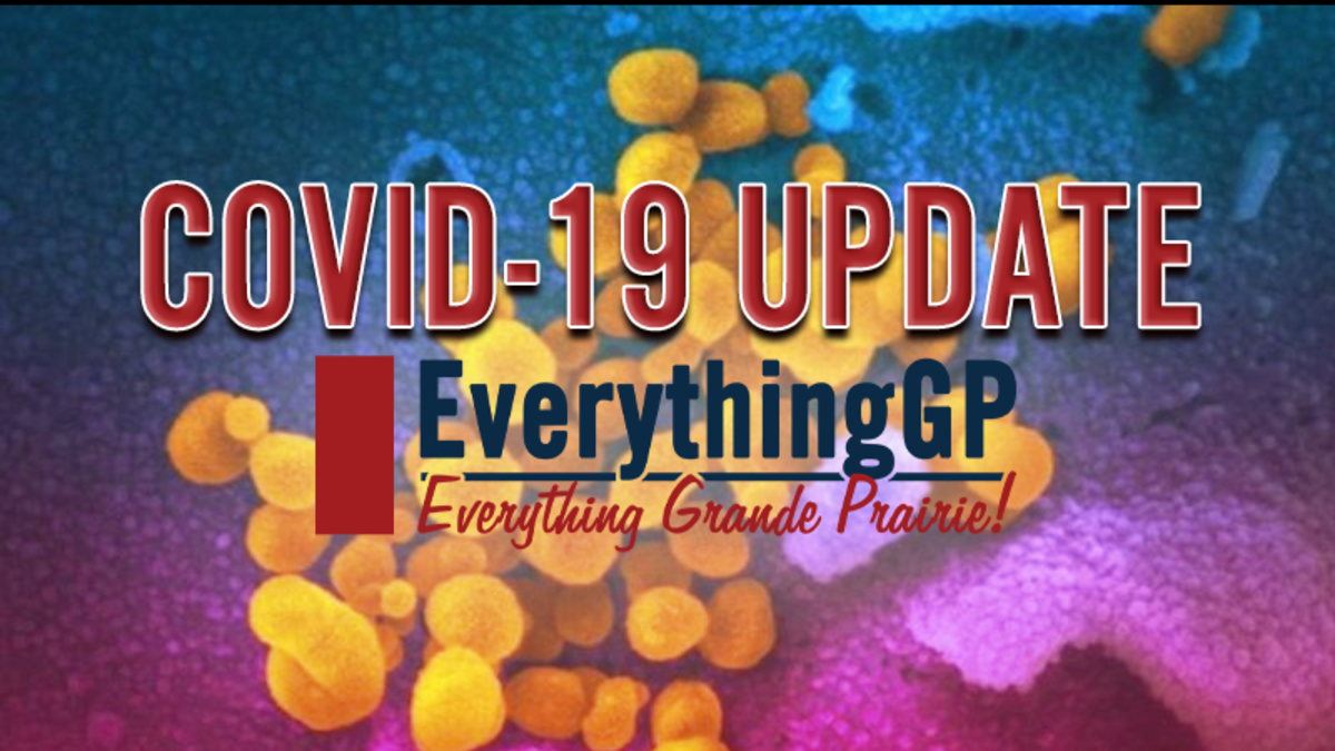 COVID-19 Update: Total active cases down, first death from the disease ...