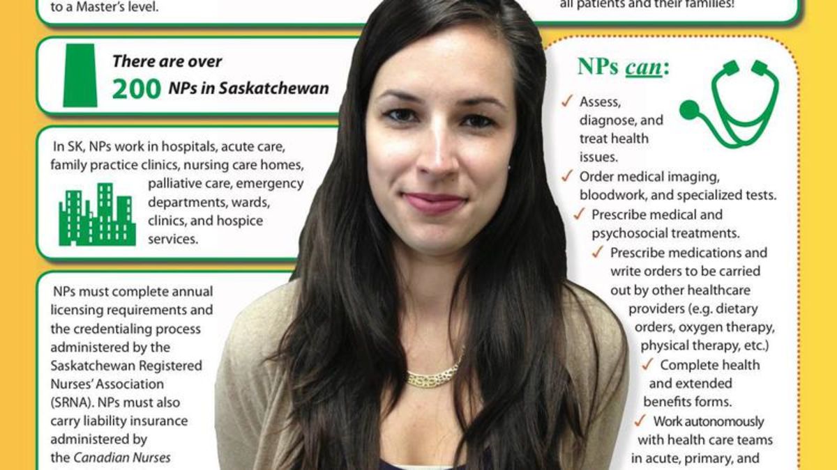 Saskatchewan Nurse Practitioners Needed for All Residents | battlefordsNOW