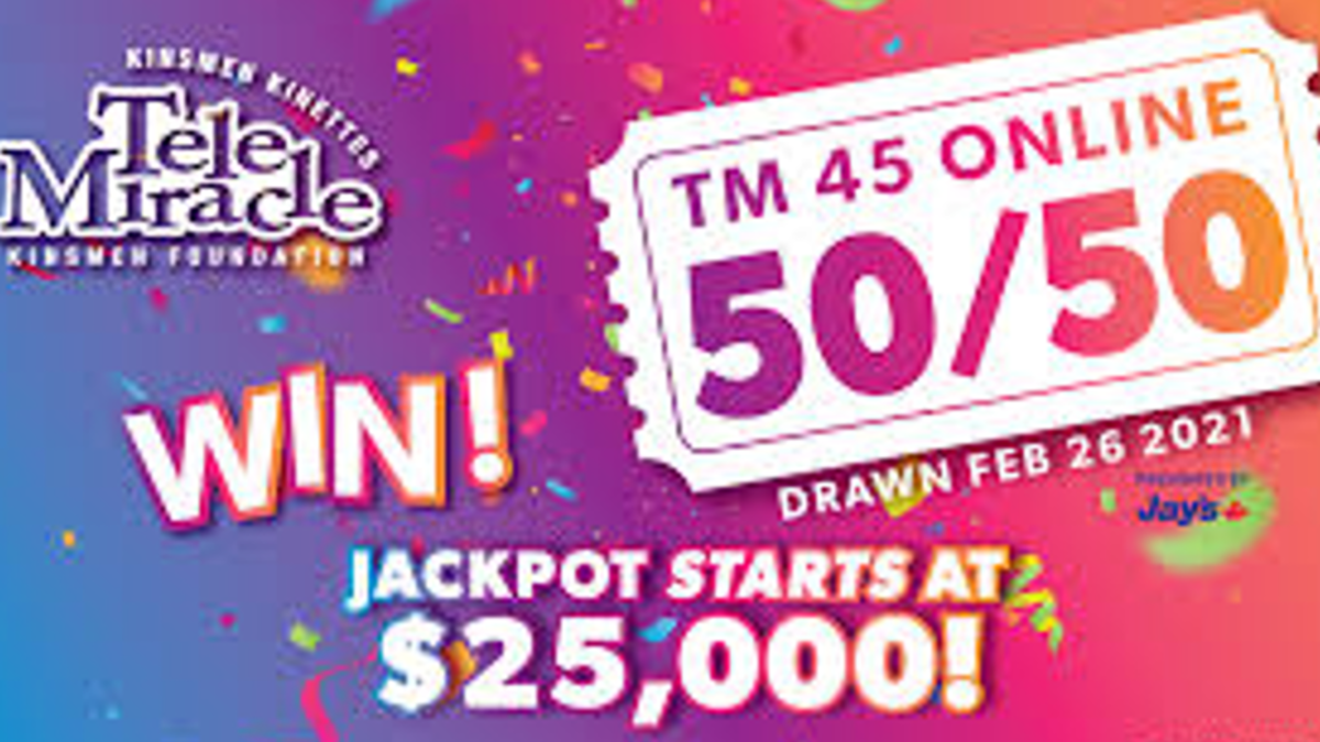 TeleMiracle turns 45 this year amidst the COVID-19 Pandemic ...