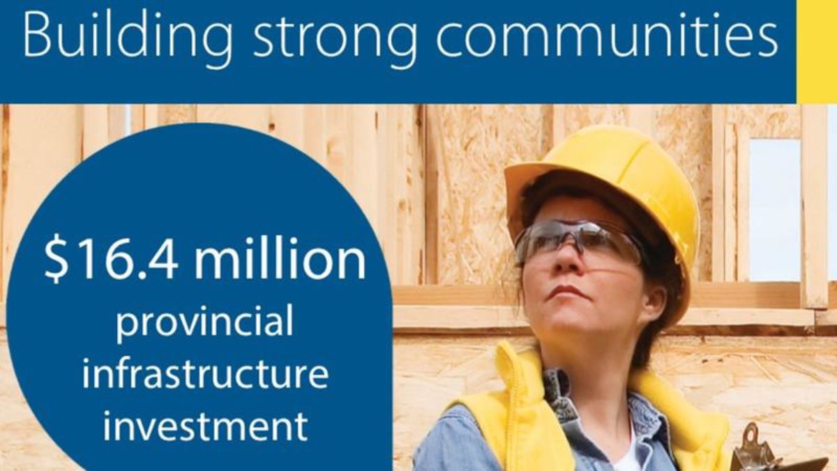 Walking path between Flying Dust First Nation, Meadow Lake to be ...