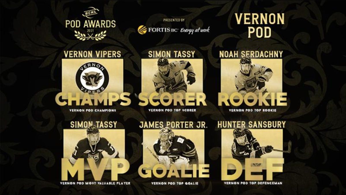 BCHL Vernon Pod Award winners for 2020-21 | Vernon Matters