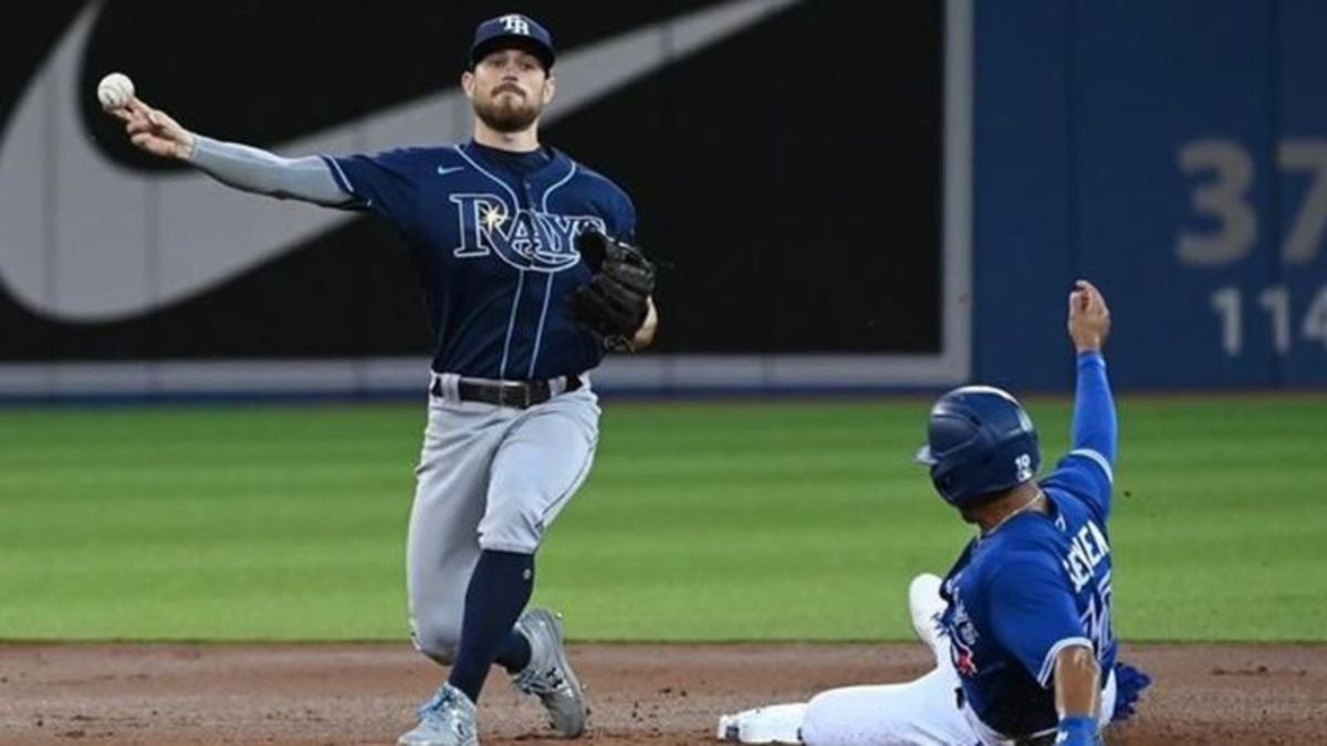 Rays cool Toronto bats in 2-0 victory, ending Blue Jays’ four-game ...