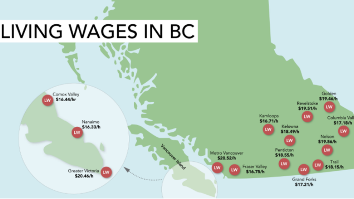 New Living Wage report shows Okanagan at high end | 104.7 The Lizard ...