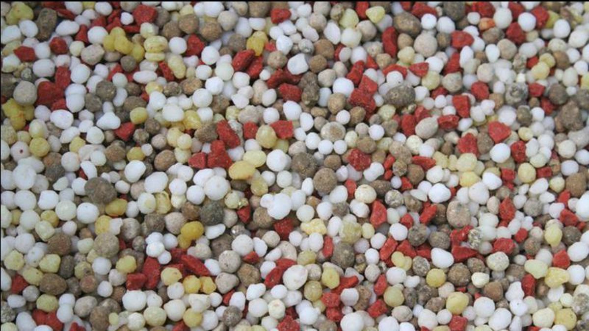 Aggressive crop management practices could reduce fertilizer emissions ...