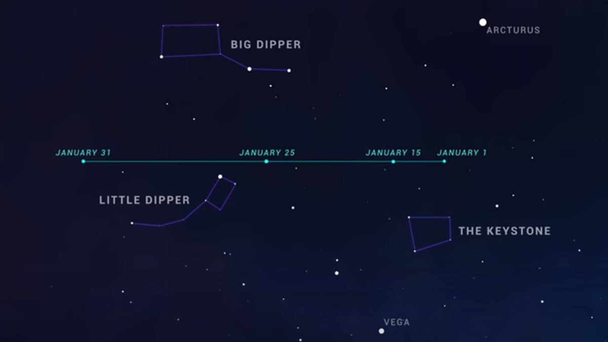 ‘It’s being melted nicely:’ rare comet moving across night sky offering ...