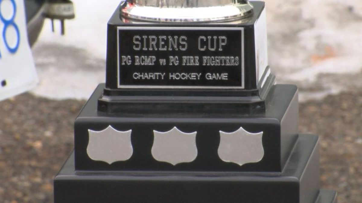 Inaugural Sirens Cup coming to Kopar Memorial Arena | CKPG Today