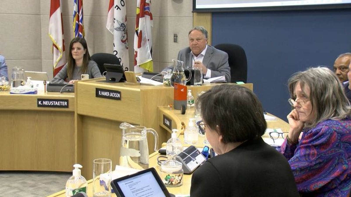 In wake of mayor’s lawsuit, Kamloops council schedules special closed ...