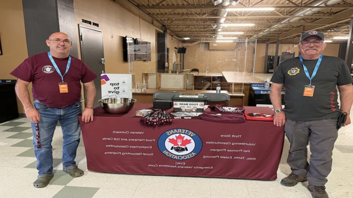 ANAVETS continuing to support local organizations and veterans ...