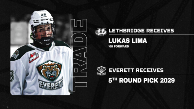 Lethbridge Hurricanes acquire Lukas Lima | Lethbridge News Now