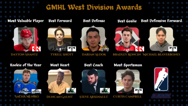 Three northwest Alberta players receive GMHL West Division Awards ...